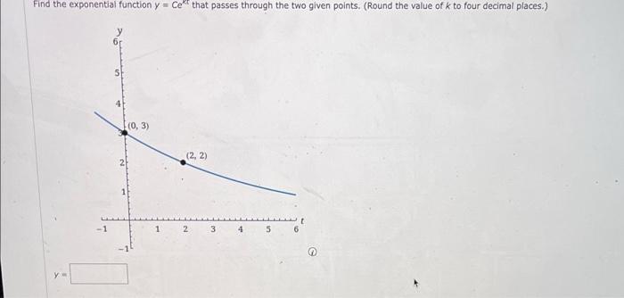 Solved y=Cekt | Chegg.com