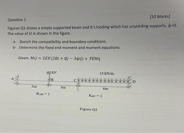 Solved Question 1 (50 Marks) Figures Q1 shows a simply | Chegg.com