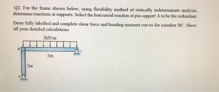 Solved Q2. For the frame shown below, using flexibility | Chegg.com