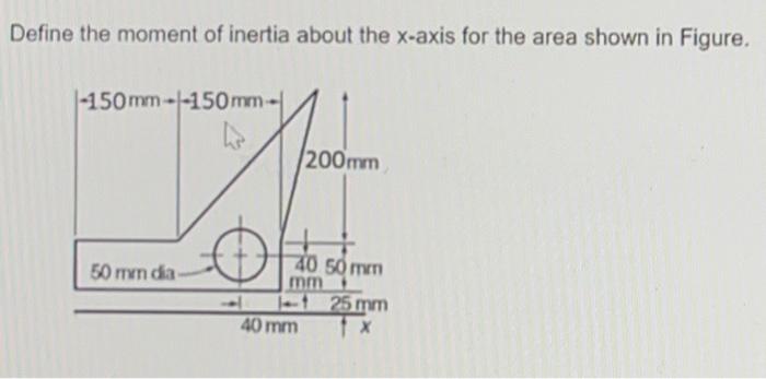 Solved Define the moment of inertia about the x-axis for the | Chegg.com Solved Define the moment of inertia about the x-axis for the | Chegg.com