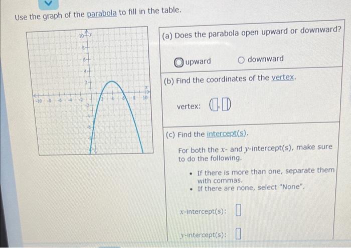 Solved Use the graph of the parabola to fill in the table. | Chegg.com
