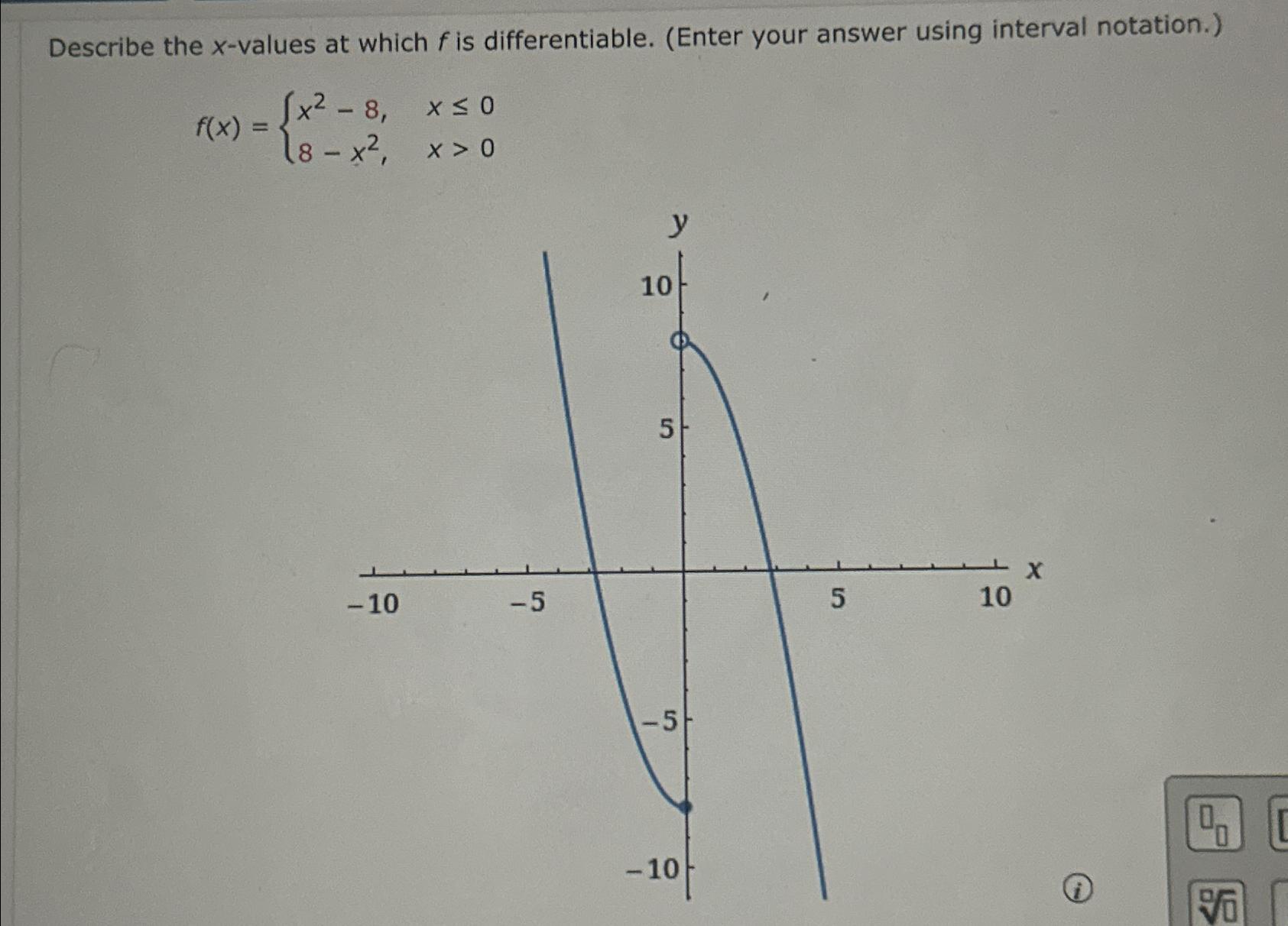 Solved Describe the x-values at which f ﻿is differentiable. | Chegg.com