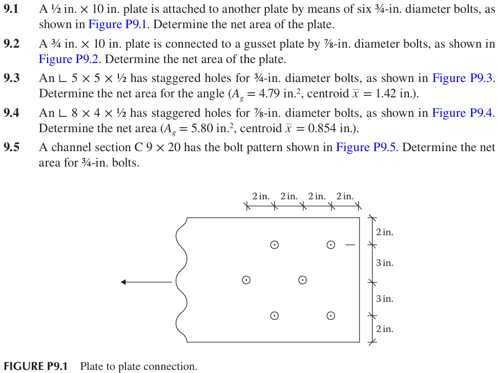 Solved 9.1 ﻿A 12 ﻿in. ×10 ﻿in. ﻿plate is attached to another | Chegg.com