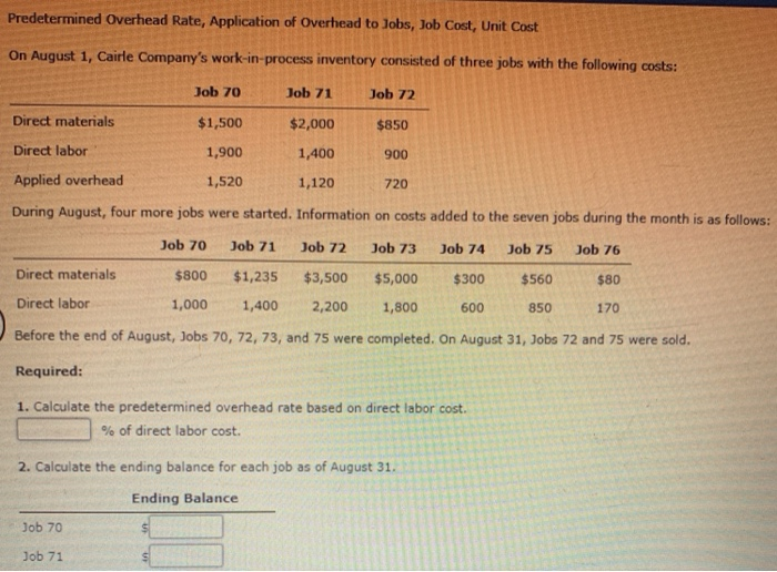 Solved Predetermined Overhead Rate, Application of Overhead | Chegg.com