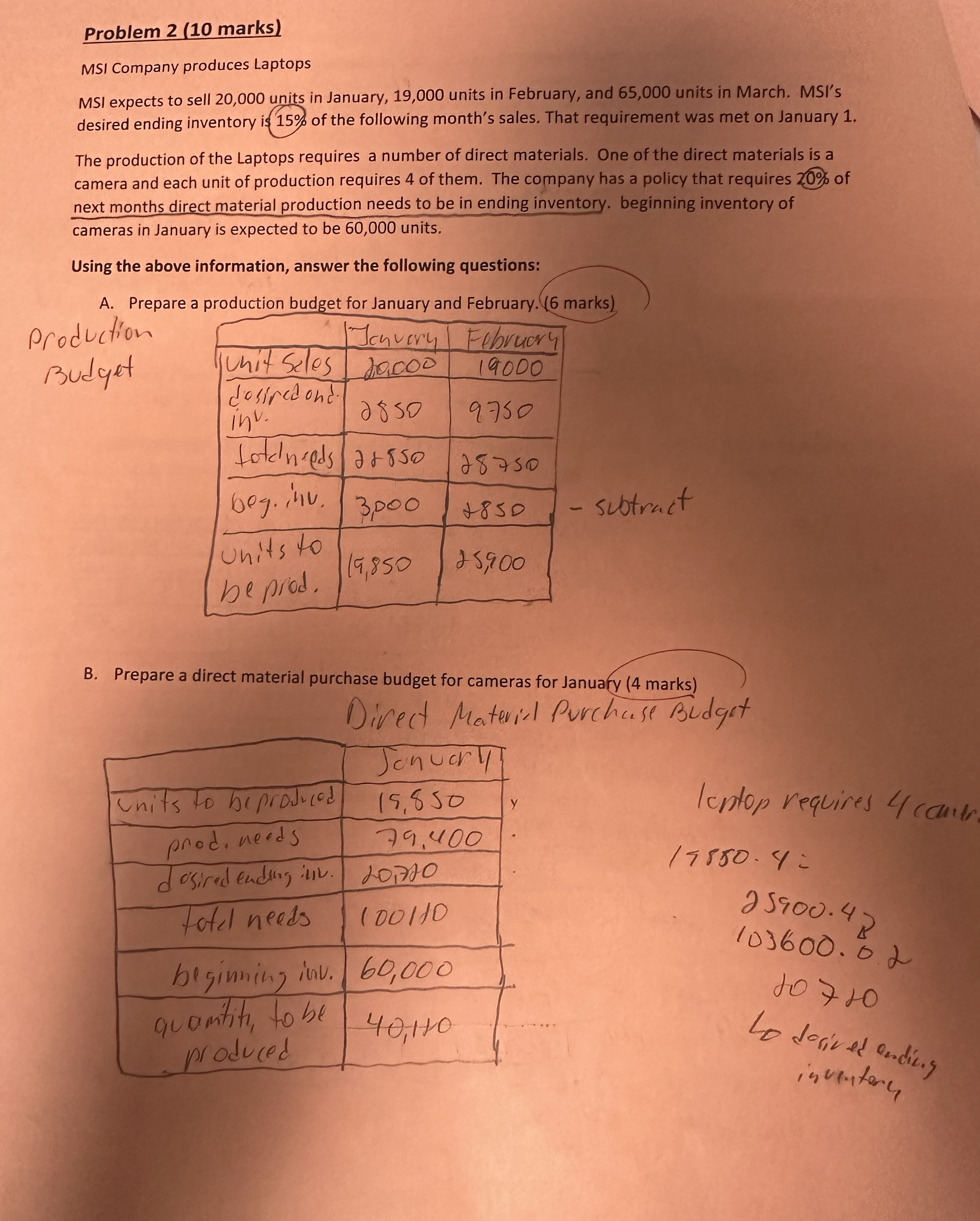Solved Problem 2 (10 ﻿marks)MSI Company produces LaptopsMSI | Chegg.com