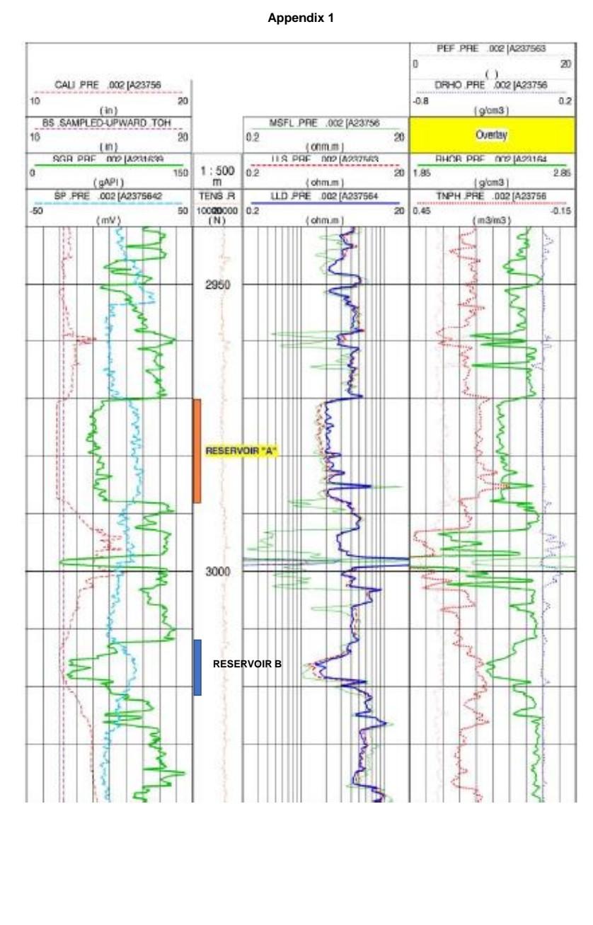 Solved A well log for Well Lumut-1 across 12 %" production | Chegg.com