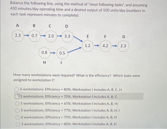 Solved Balance the following line, using the method of "most | Chegg.com