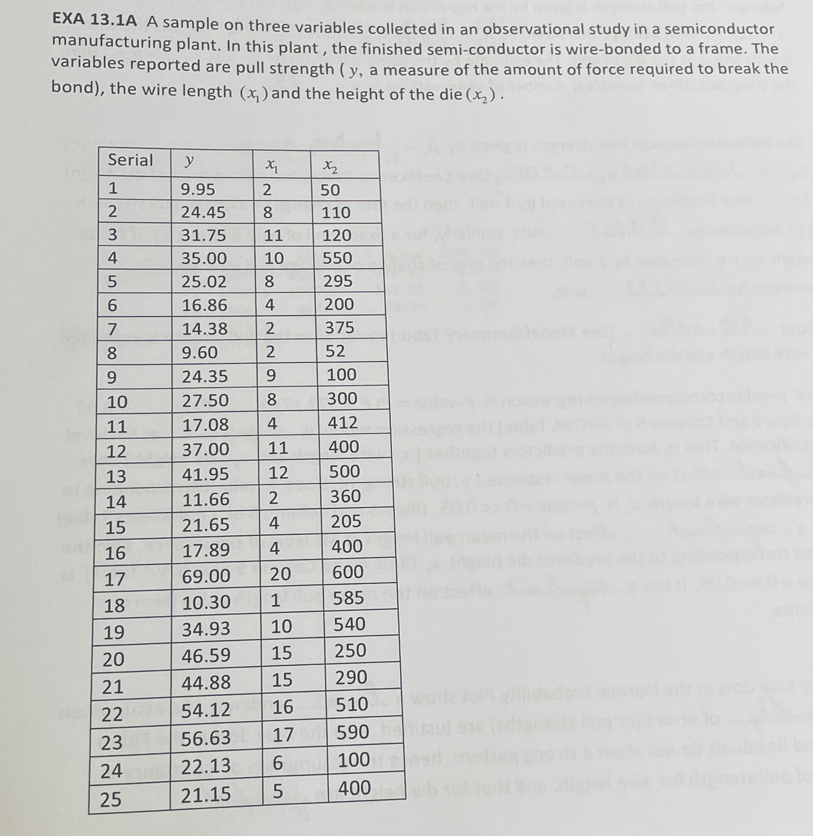 EXA 13.1A A sample on three variables collected in an | Chegg.com
