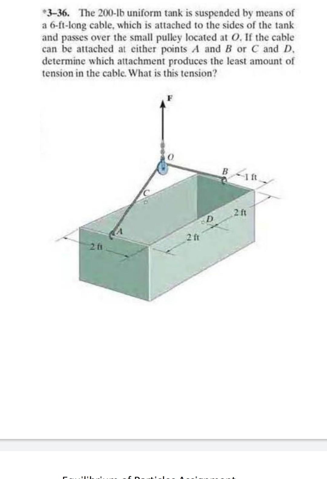 Solved 3-47. The shear leg derrick is used to haul the | Chegg.com