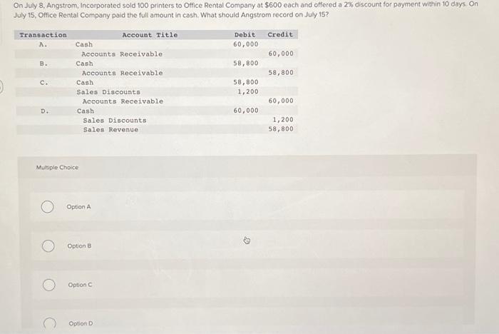 Solved On July 8, Angstrom, Incorporated sold 100 printers | Chegg.com