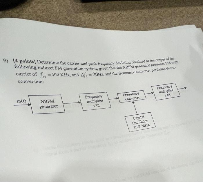 Solved 14 points] Determine the carrier and peak frequency | Chegg.com