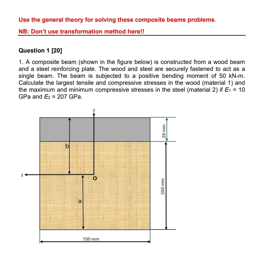 Solved Use the general theory for solving these composite | Chegg.com