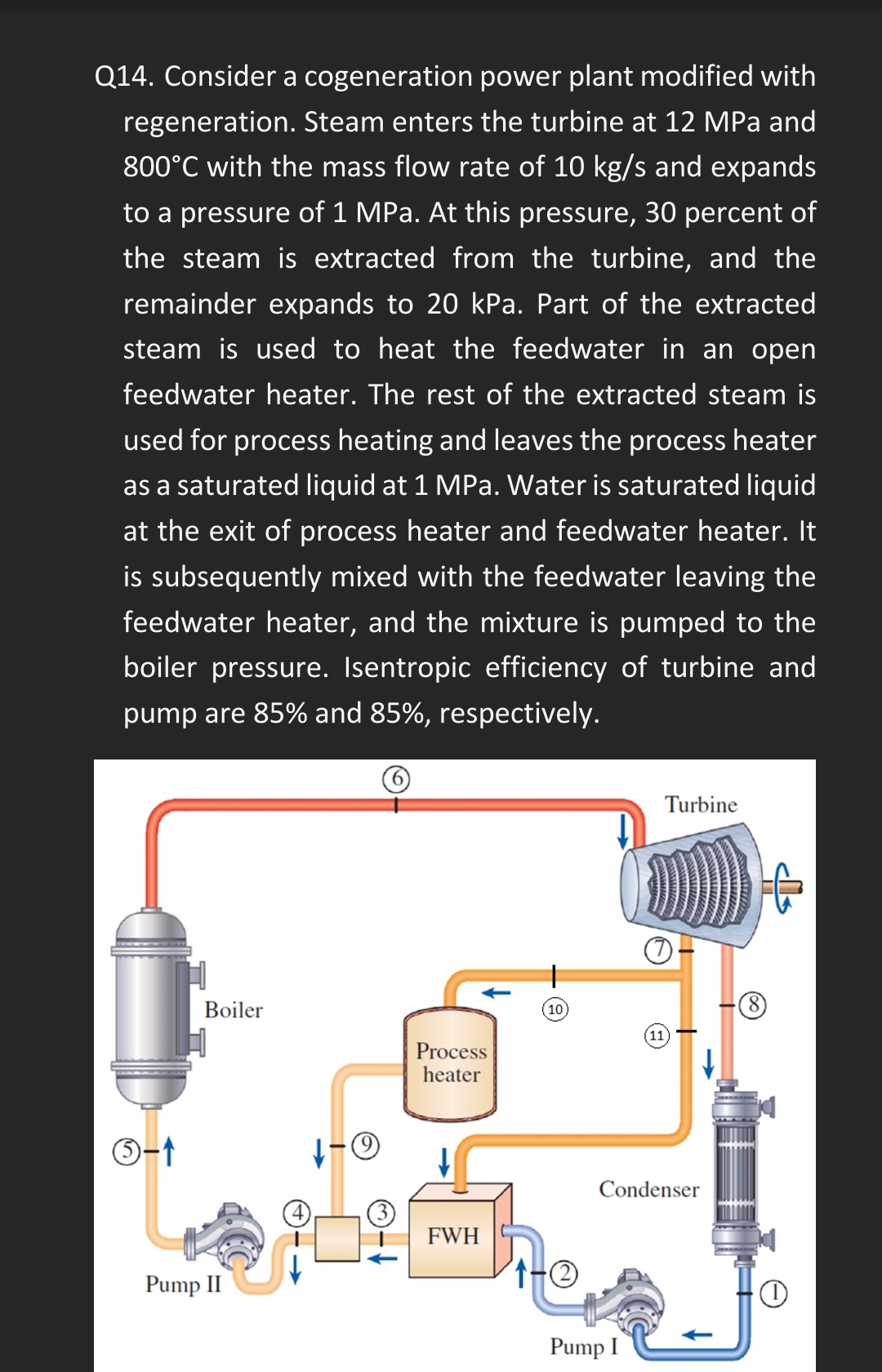 Solved Q14. Consider a cogeneration power plant modified | Chegg.com Solved Q14. Consider a cogeneration power plant modified | Chegg.com