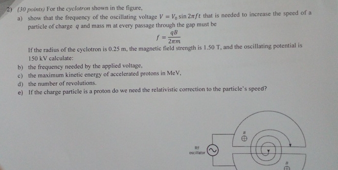 Solved ( 30 ﻿points) ﻿For the cyclotron shown in the | Chegg.com