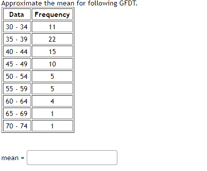 Solved Approximate the mean for following GFDT.mean = | Chegg.com