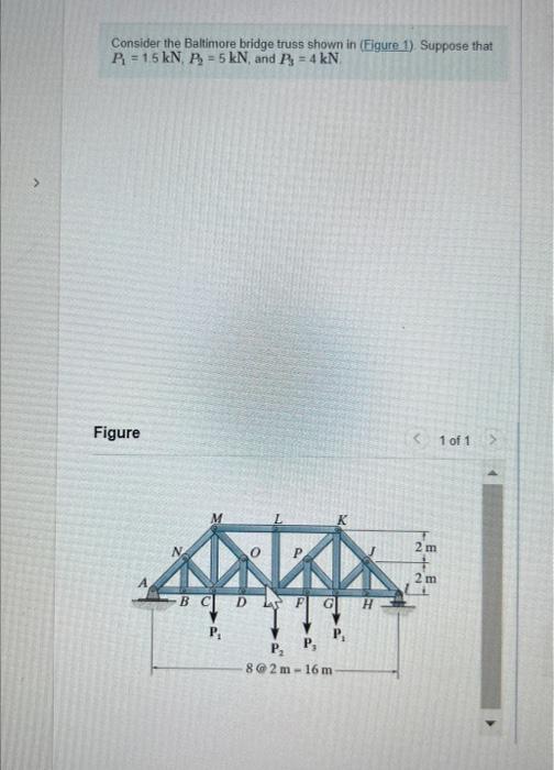 Solved Consider the Baltimore bridge truss showm in Suppose | Chegg.com