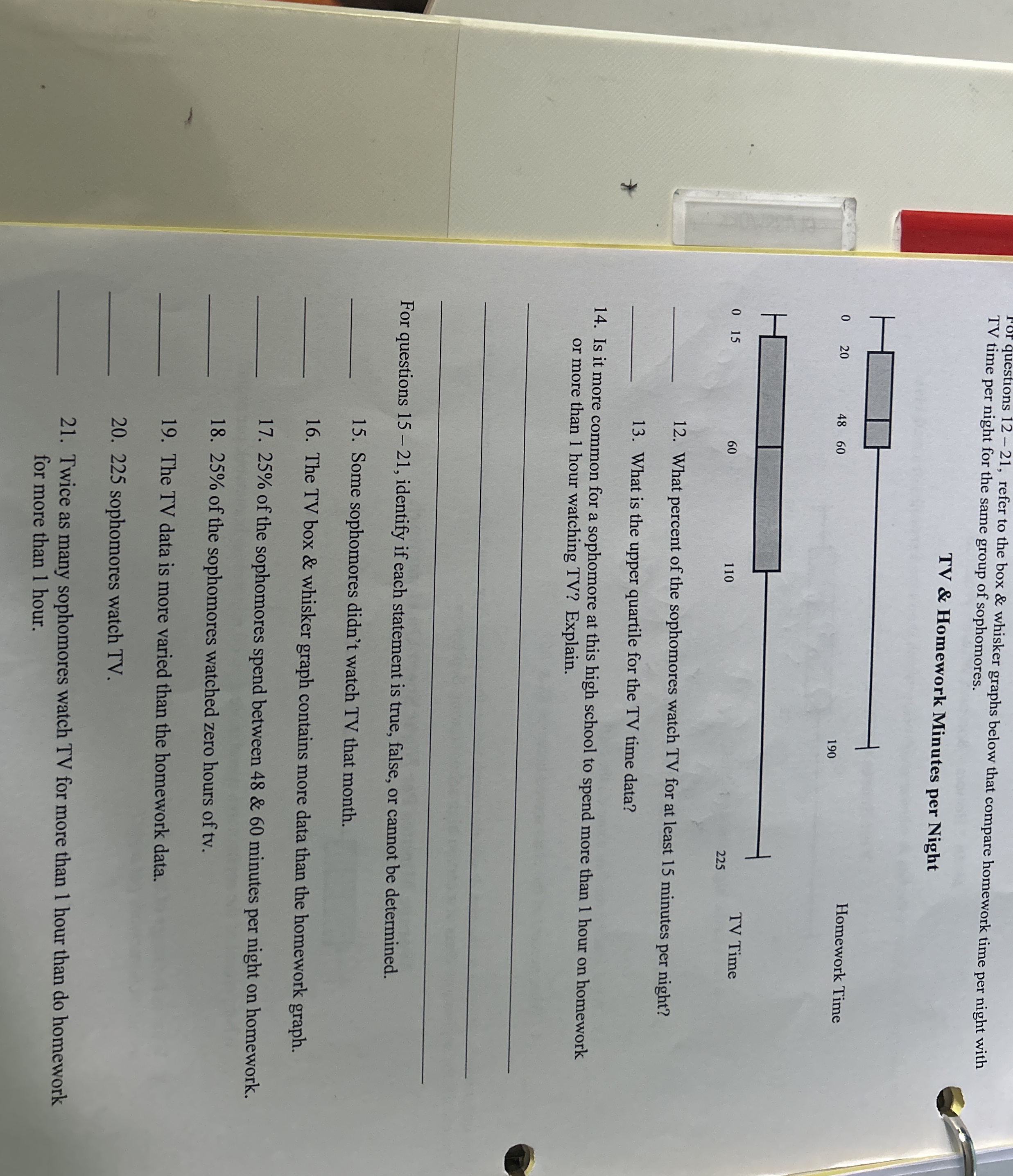 Solved TV questions 12-21, ﻿refer to the box & whisker | Chegg.com