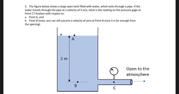 Solved 3. The figure below shows a large open tank filled | Chegg.com