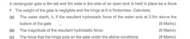 A rectangular gate is 6 m tall and 5 m wide in the | Chegg.com