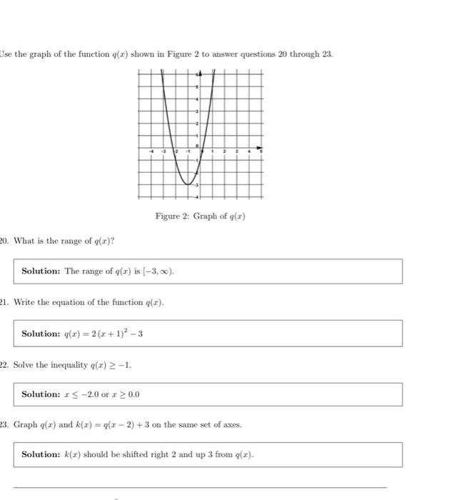 Solved V= the function M(x)=x2+4x−12x2−1 to atiner rovetione | Chegg.com