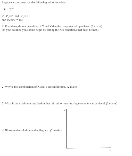 Solved Suppose a consumer has the following utility | Chegg.com