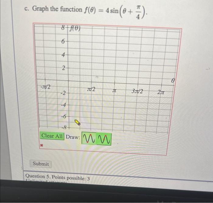 Solved f(θ)=4sin(θ). f(θ)=4sin(θ−2π).f(θ)=4sin(θ+4π) | Chegg.com