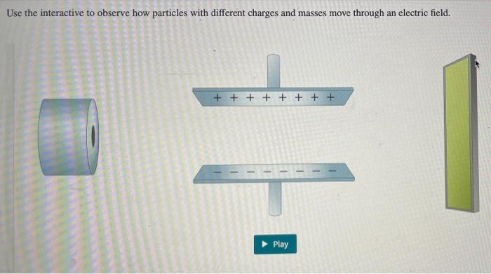 Solved Use the interactive to observe how particles with | Chegg.com