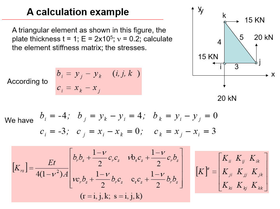 Solved A calculation example k 15 KN A triangular element as | Chegg.com
