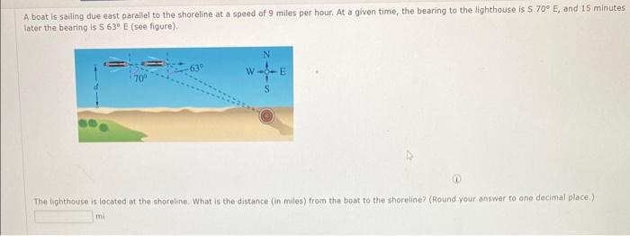Solved A boat is salling due east parallel to the shoreline | Chegg.com