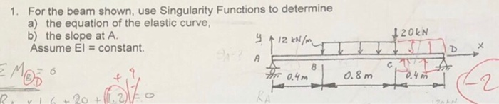 Solved 1. For the beam shown, use Singularity Functions to | Chegg.com