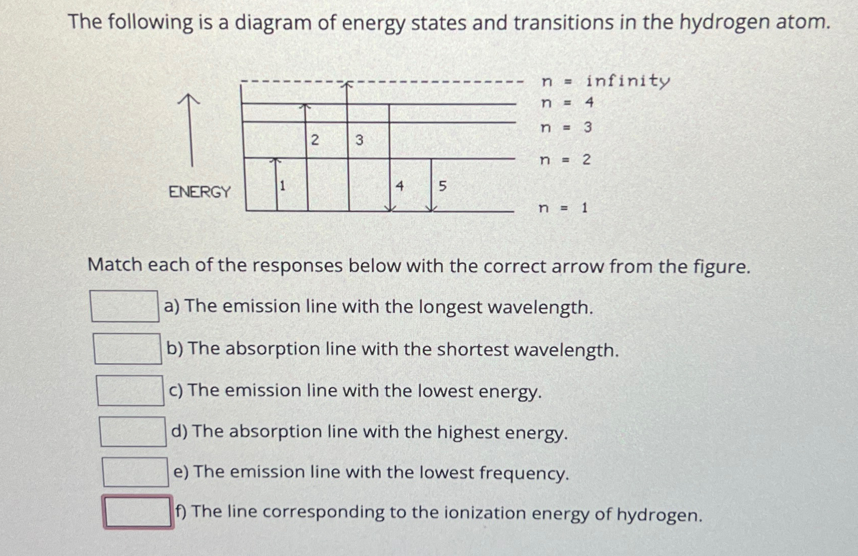 Solved The following is a diagram of energy states and | Chegg.com