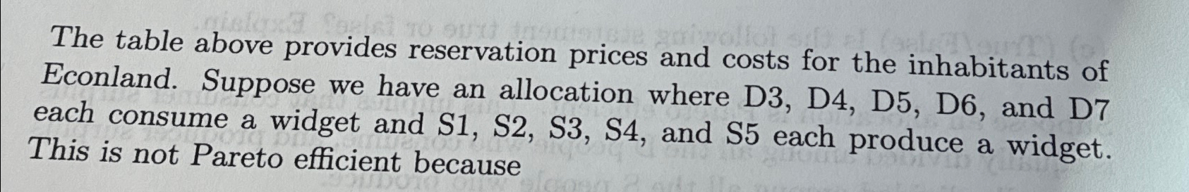 Solved The table above provides reservation prices and costs | Chegg.com
