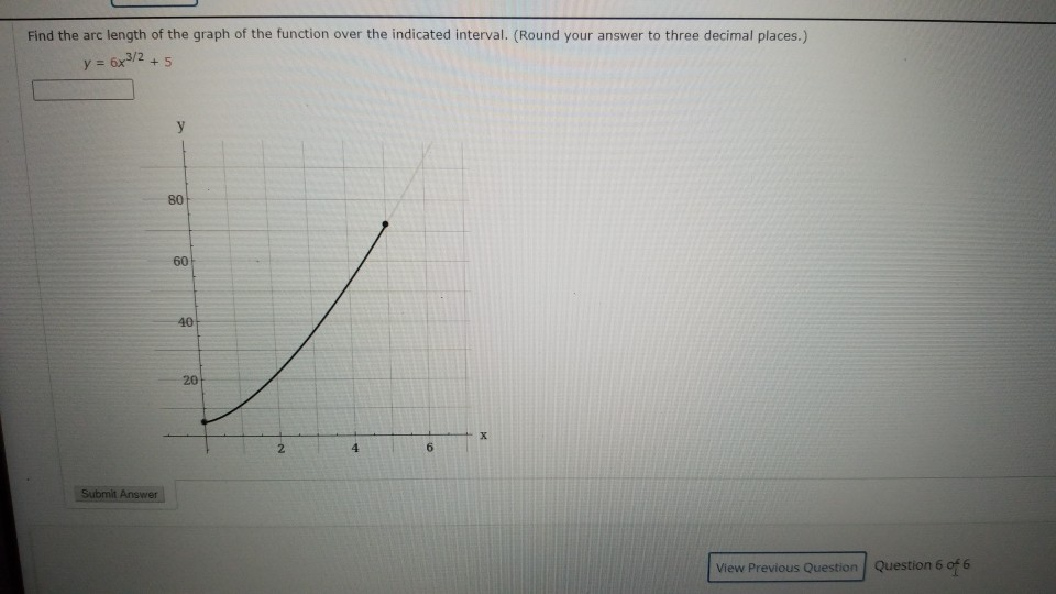 Solved Find the arc length of the graph of the function over | Chegg.com