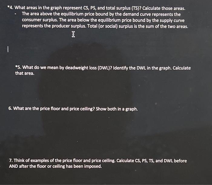 *4. What areas in the graph represent CS, PS, and | Chegg.com