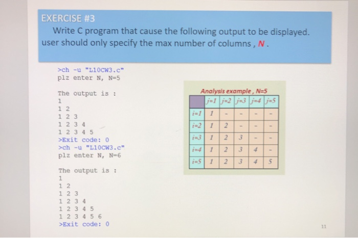 Solved EXERCISE #1 Write a C program to produce the | Chegg.com
