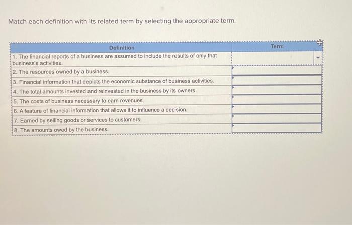 Solved Match each definition with its related term by | Chegg.com