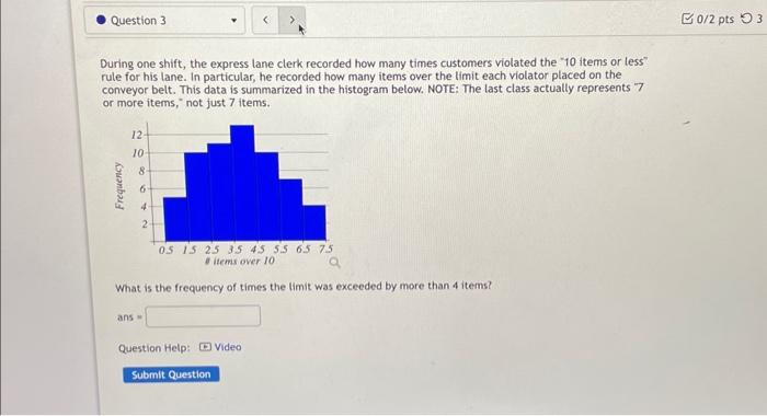 Solved Based on the frequency distribution above, find the | Chegg.com