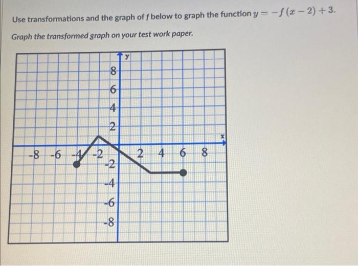 Solved Use transformations and the graph of f below to graph | Chegg.com Solved Use transformations and the graph of f below to graph | Chegg.com