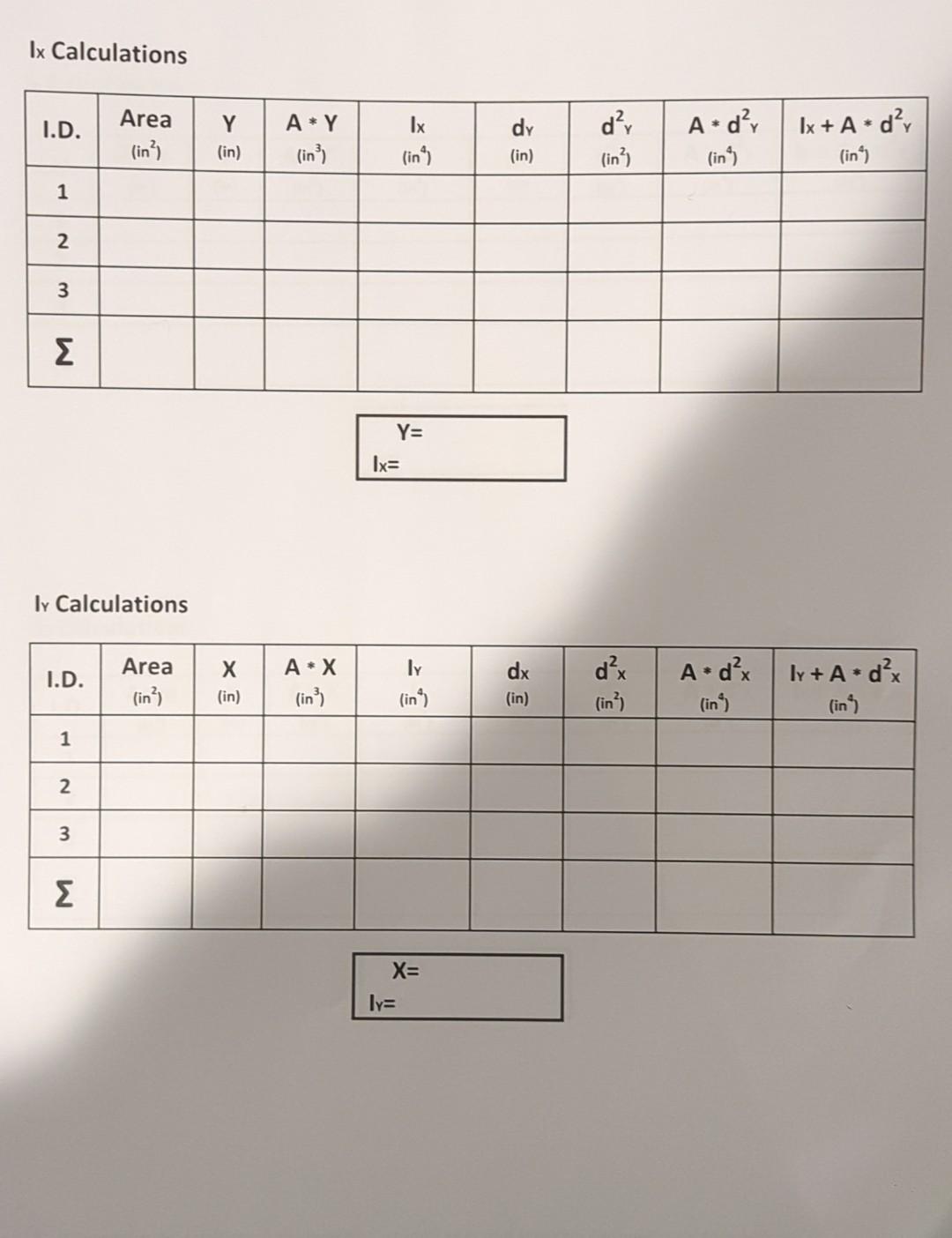 Solved Ix Calculations | Chegg.com