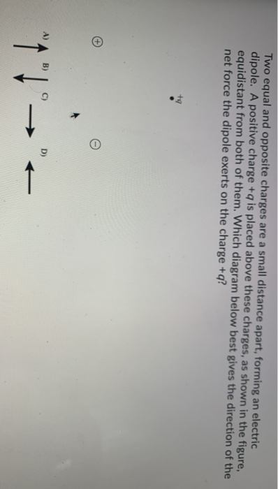 Solved The figure shows two unequal point charges, q and Q, | Chegg.com