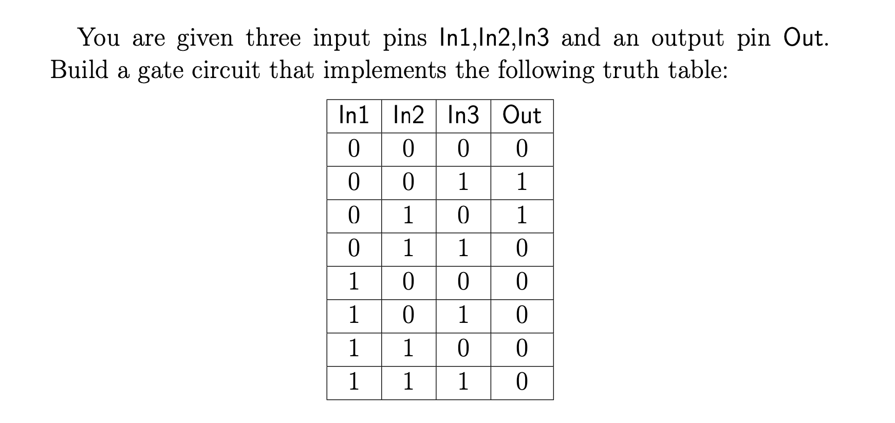 Solved You are given three input pins ln1,ln2,ln3 ﻿and an | Chegg.com