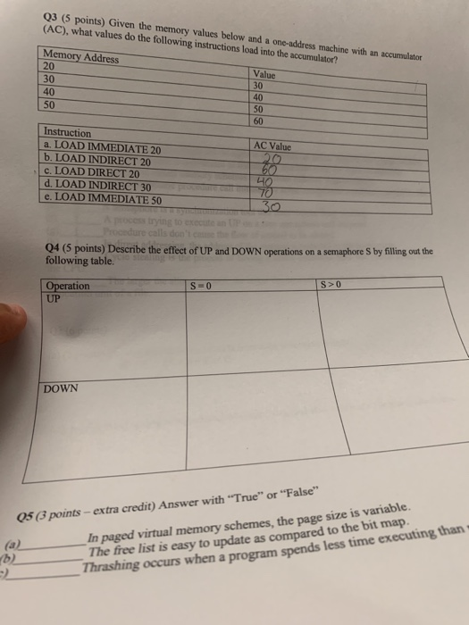 Solved Q3 (5 points) Given the memory values below and a | Chegg.com