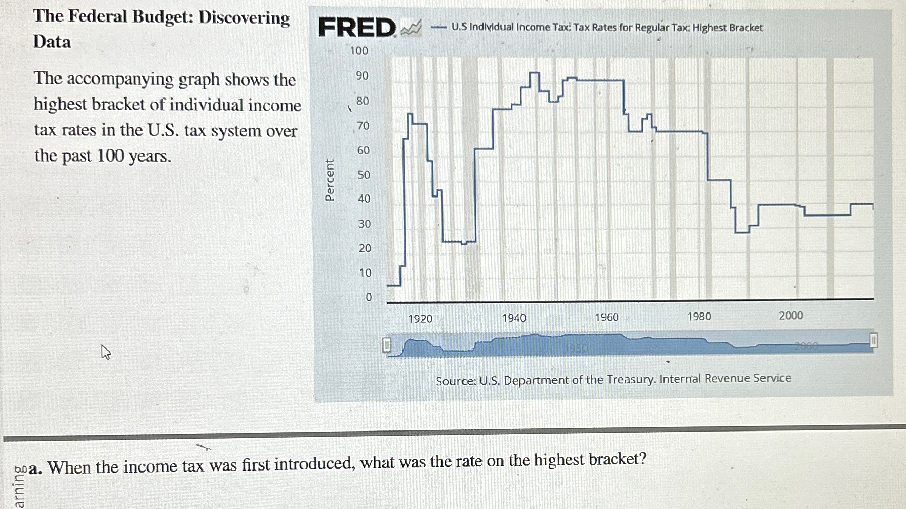 Solved The Federal Budget: Discovering DataThe accompanying | Chegg.com