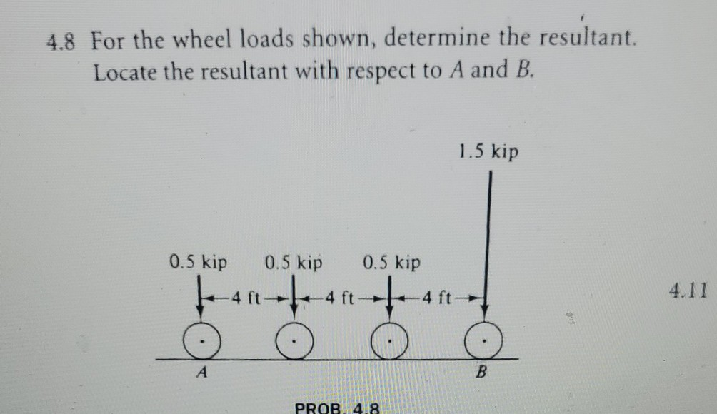 Solved 4.8 For the wheel loads shown, determine the | Chegg.com