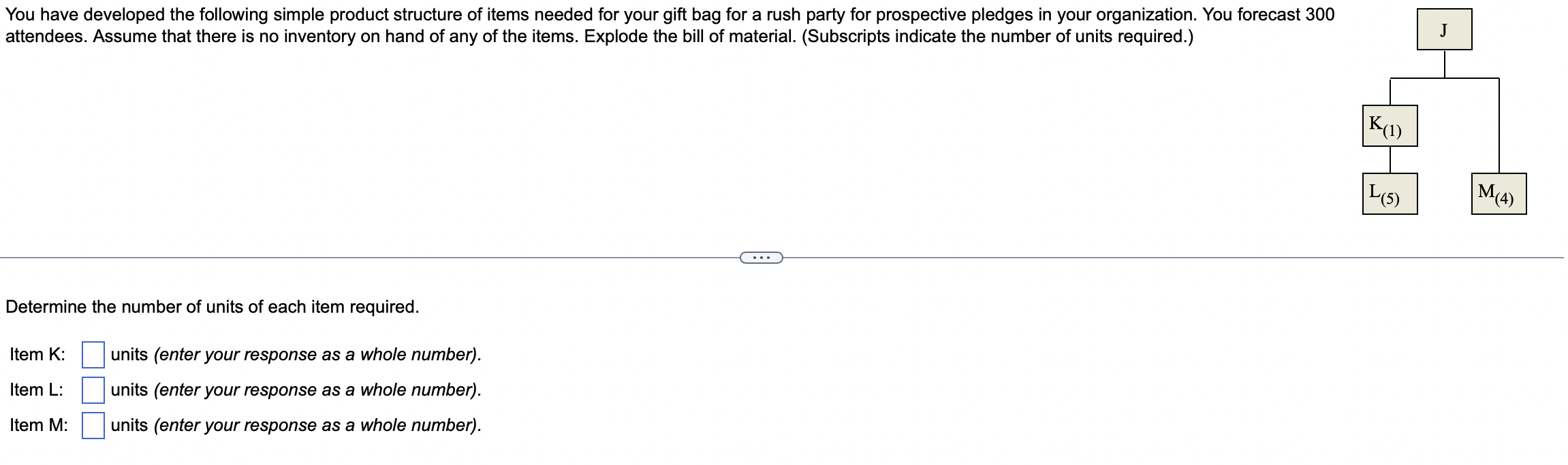 Solved You have developed the following simple product | Chegg.com