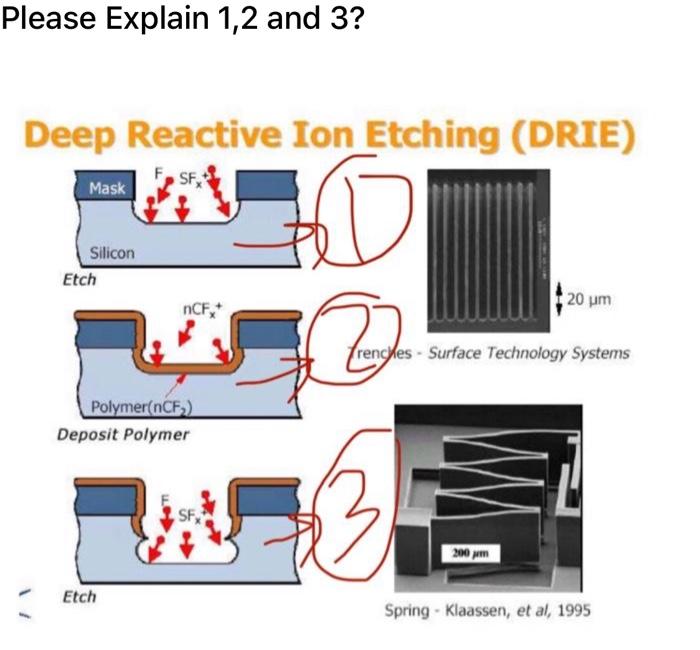 Solved Please Explain 1,2 and 3? Deep Reactive Ion Etching | Chegg.com