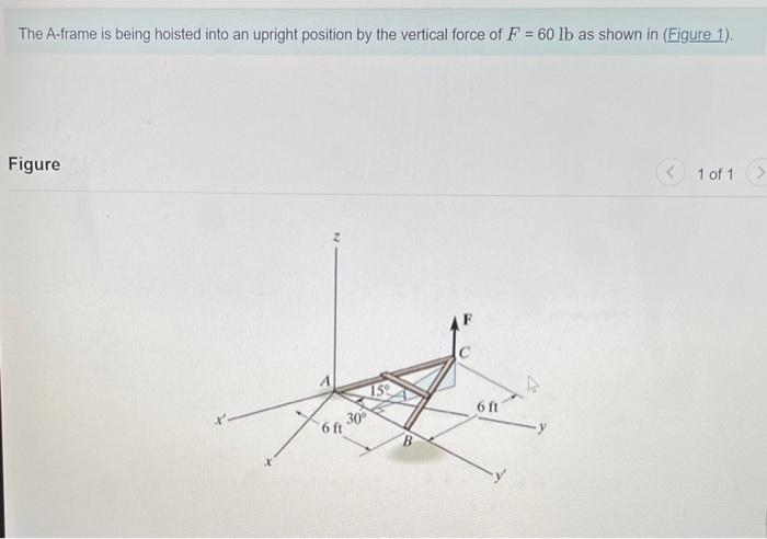 Solved The A-frame is being hoisted into an upright position | Chegg.com