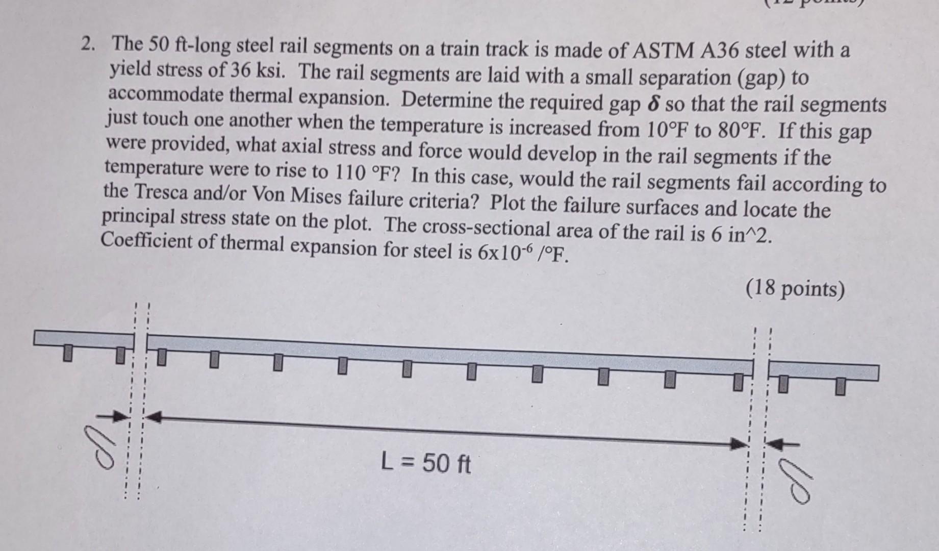 Solved 2. The 50 ft-long steel rail segments on a train | Chegg.com