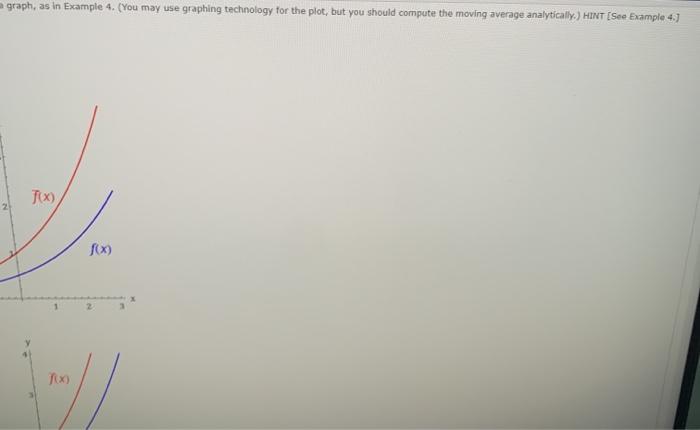 Solved Calculate the 3-unit moving average of the function. | Chegg.com