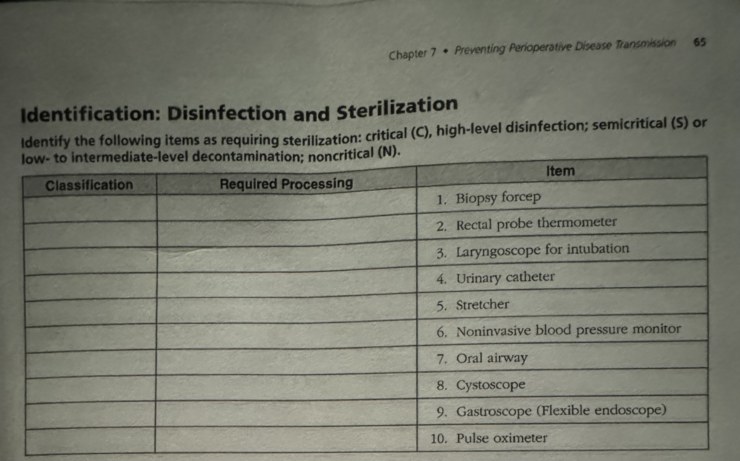 Solved Chapter 7 - ﻿Preventing Perioperative Disease | Chegg.com
